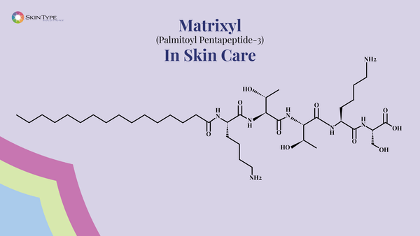 Matrixyl (KTTKS) in Skin Care