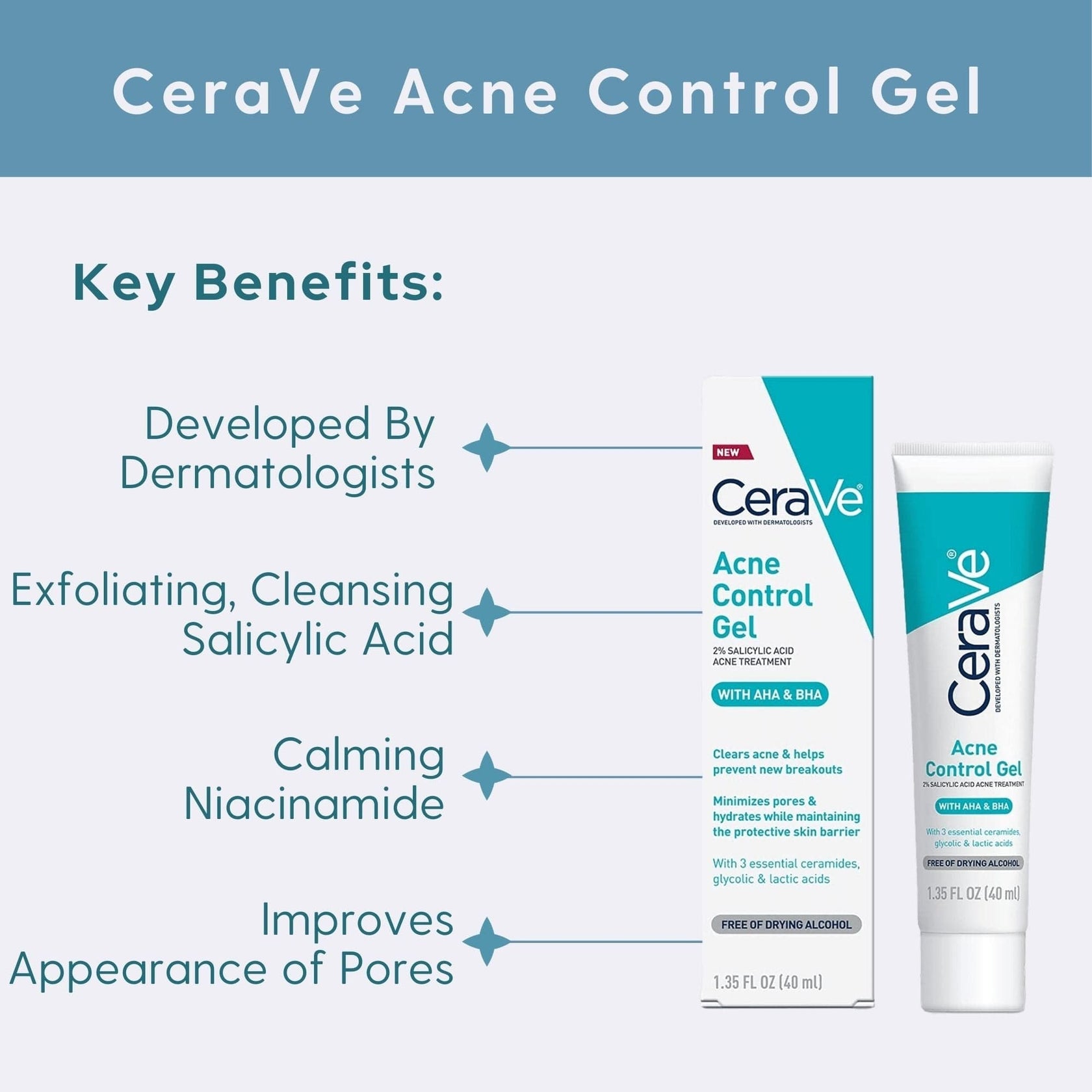 CeraVe Acne Control Gel – Skin Type Solutions