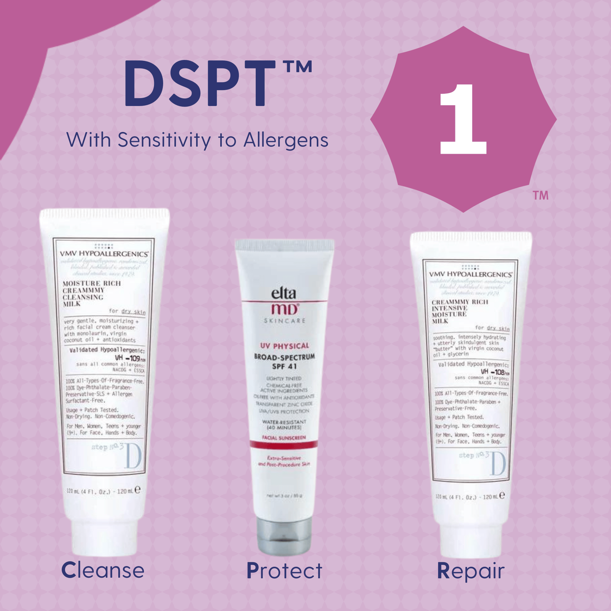 DSPT 1 Allergic - Essentials Bundle – Skin Type Solutions