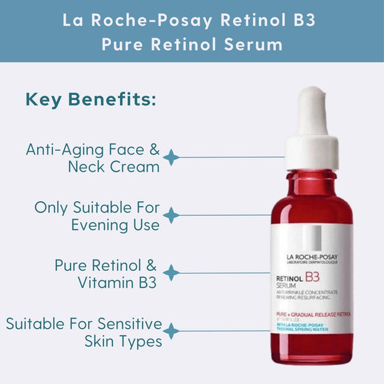 La Roche-Posay Retinol B3 Pure Retinol Serum – Skin Type Solutions